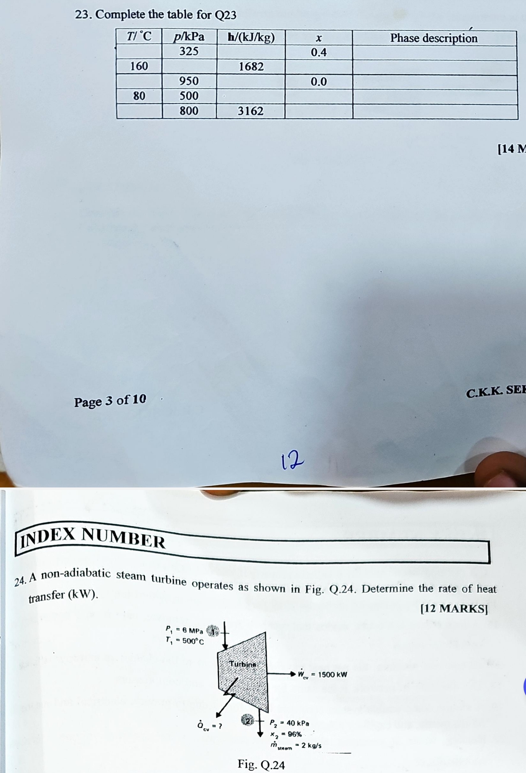 Solved 23. Complete the table for Q23 Page 3 of 10 C.K.K. | Chegg.com