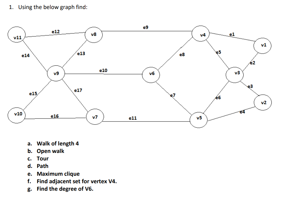 Solved 1. Using the below graph find: e9 e12 v8 74 e1 v11 v1 | Chegg.com