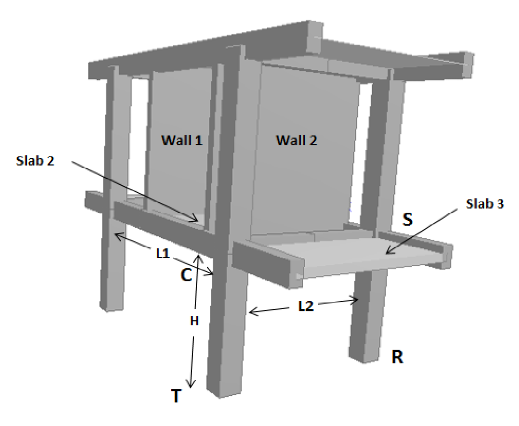Task 2 1. A part of a building, i.e., Slab | Chegg.com