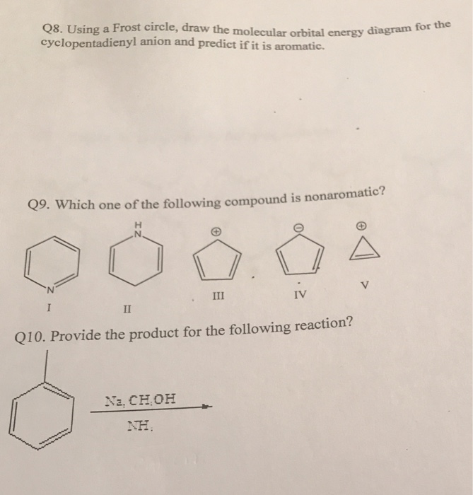 Cyclopentadienyl Frost Circle