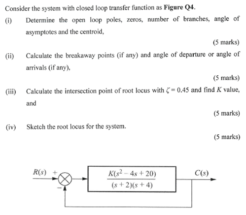 Solved Consider the system with closed loop transfer | Chegg.com