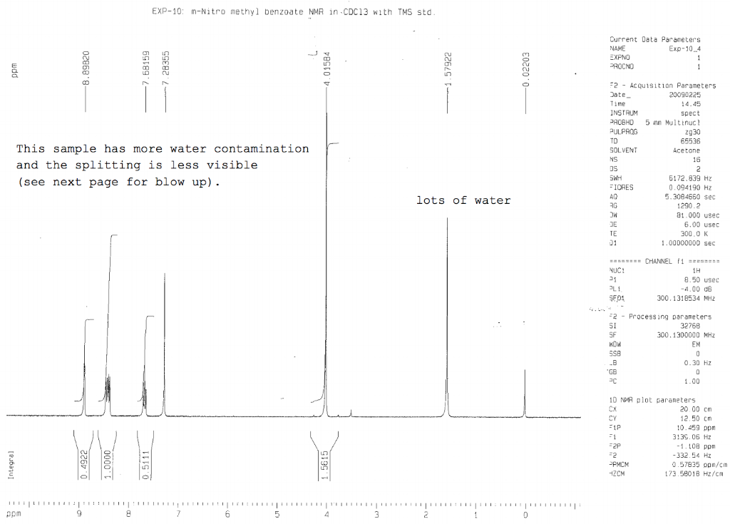 Solved 1438.32cm 1193905m 56cm-1 PerkinElmer Spectrum IR | Chegg.com