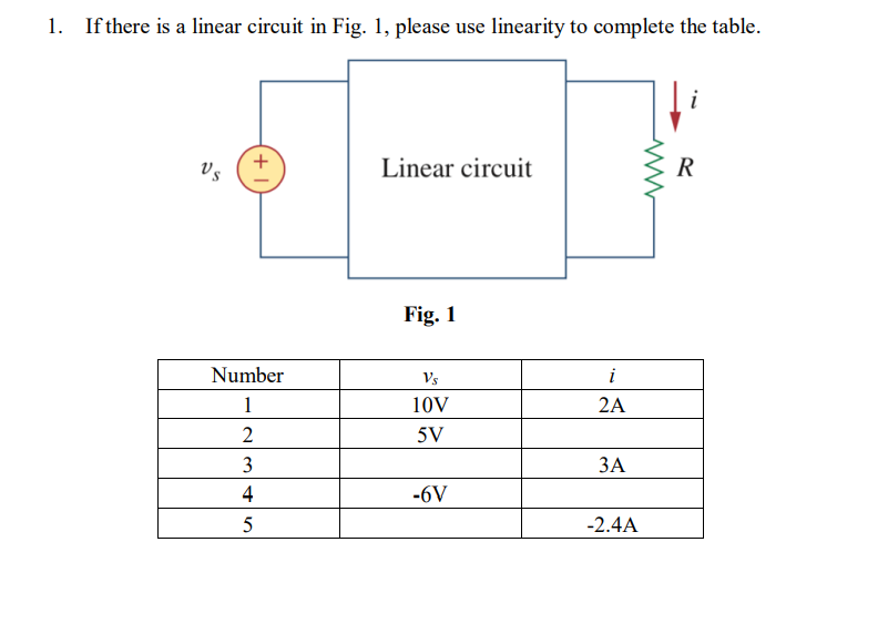 Solved If there is a linear circuit in Fig. 1, please use | Chegg.com