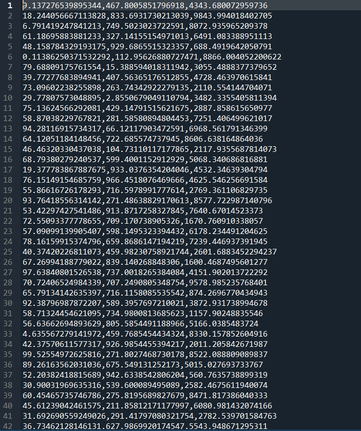 Solved lab4.csv file looks like this. Exercise 1: Sum of | Chegg.com