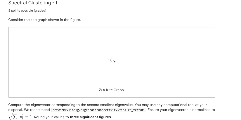 Solved Spectral Clustering - I 8 points possible (graded) | Chegg.com