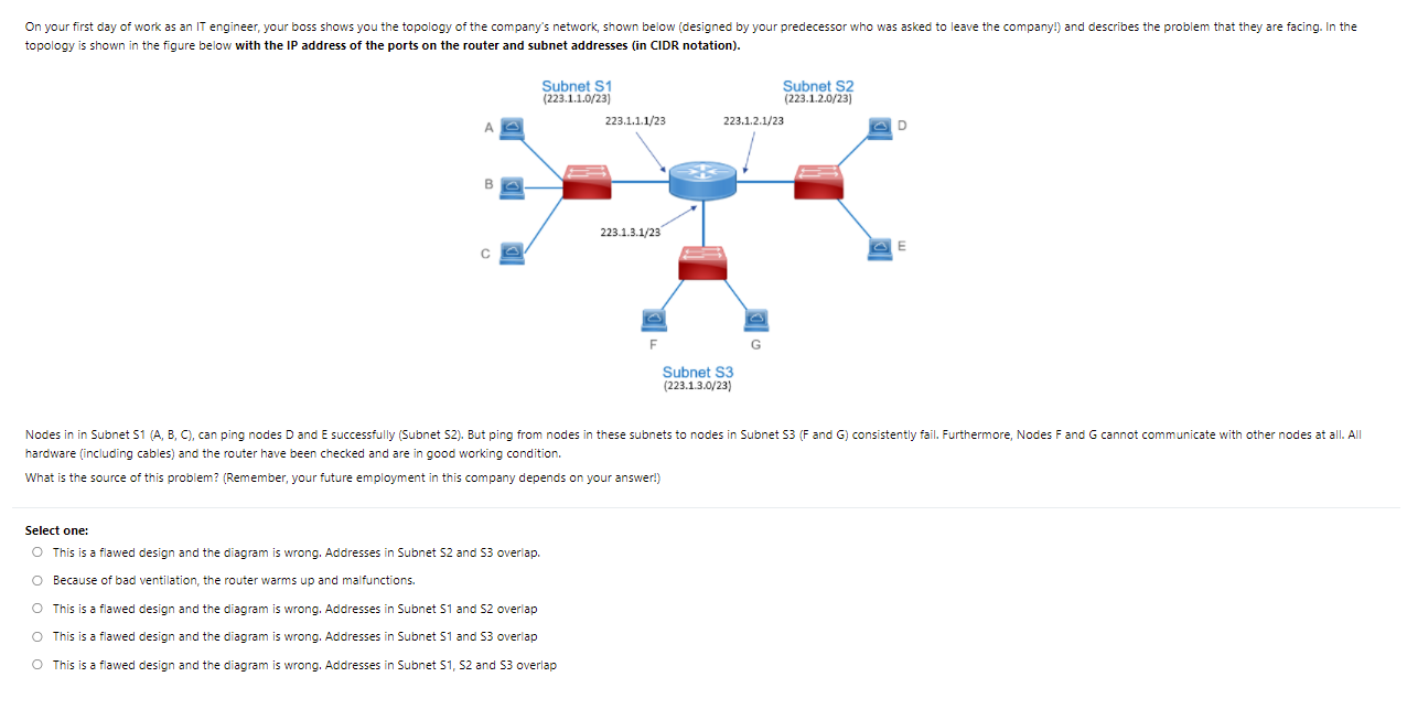 Solved On your first day of work as an IT engineer, your | Chegg.com