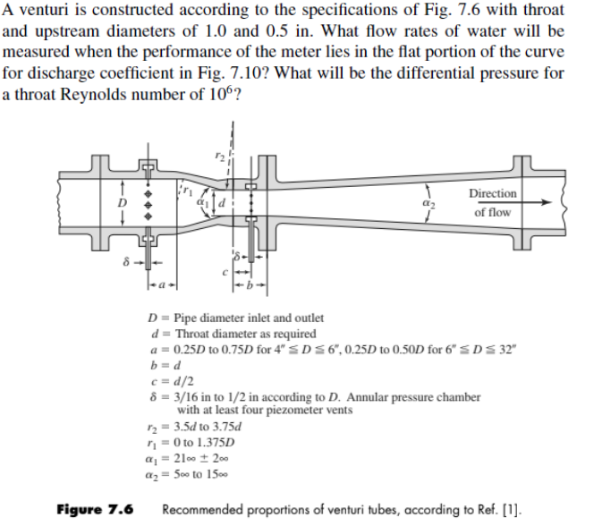 Solved A venturi is constructed according to the | Chegg.com