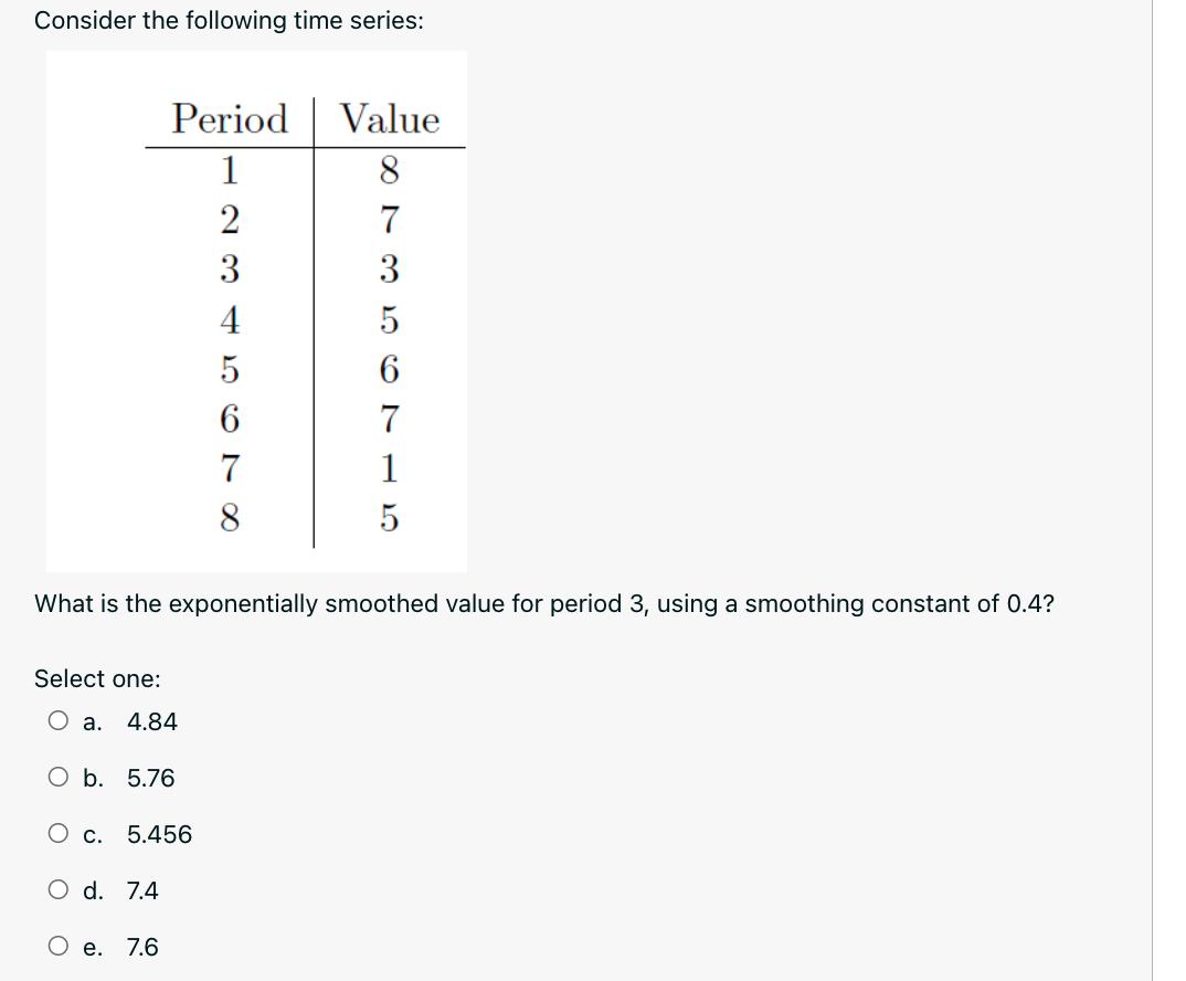 Solved Consider the following time series: Period Value 1 O | Chegg.com