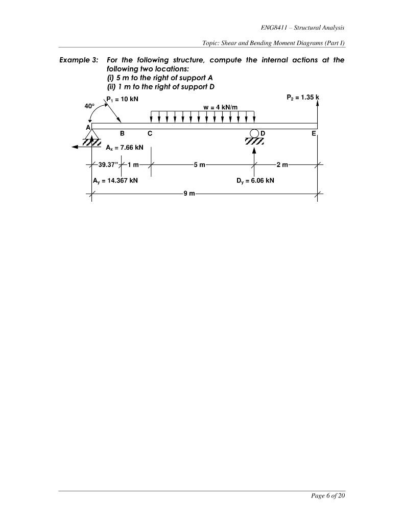 Solved ENG8411 - Structural Analysis Topic: Shear and | Chegg.com