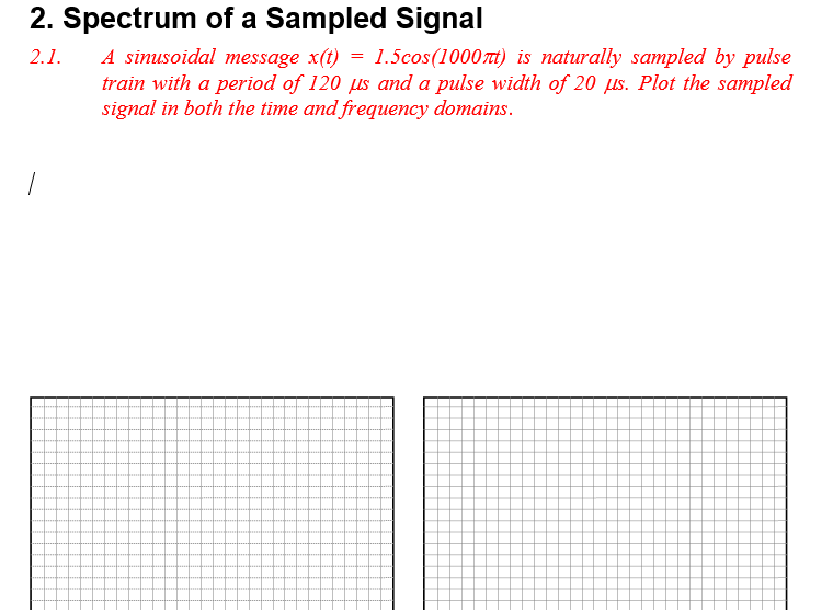 2. Spectrum of a Sampled Signal 2.1. A sinusoidal | Chegg.com