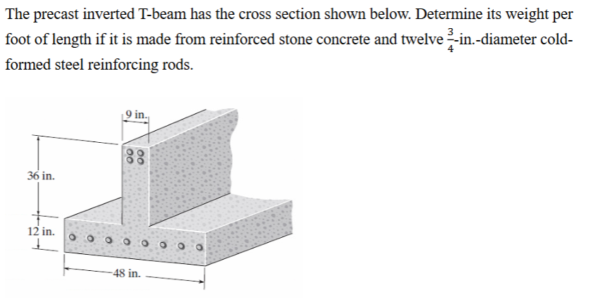 Solved I want the solution within 2 ﻿hours please.The | Chegg.com