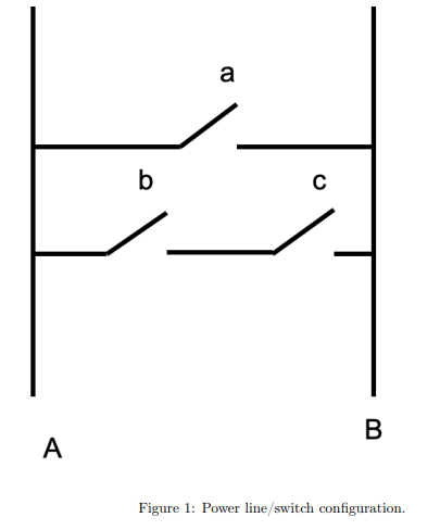 Solved 4. (20 points) Two power lines are connected as shown | Chegg.com
