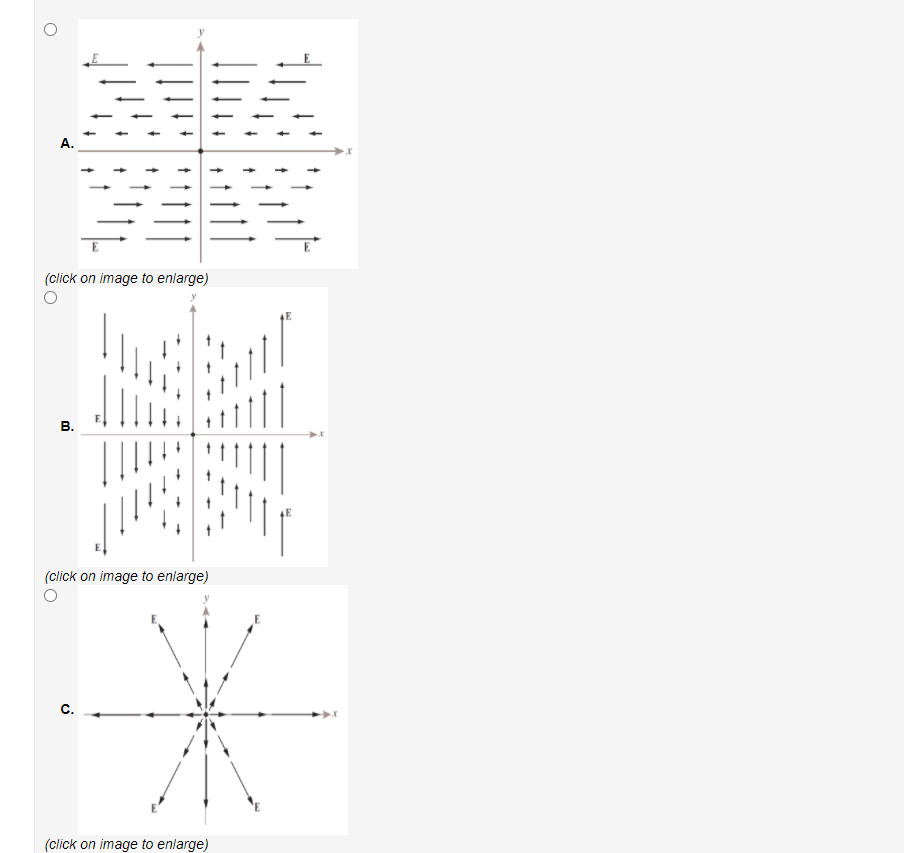 Solved The following figure demonstrates the spatial | Chegg.com