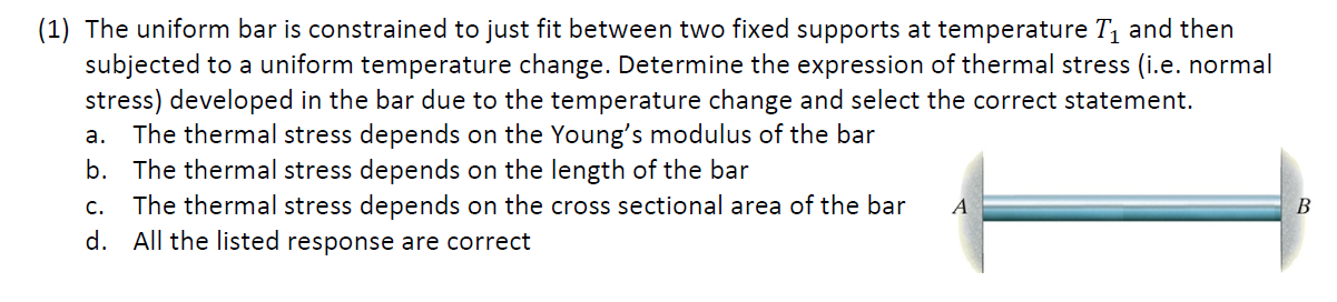 Solved (1) The uniform bar is constrained to just fit | Chegg.com