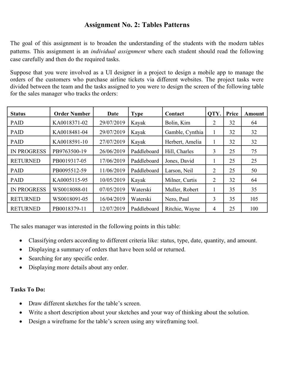 Assignment No. 2: Tables Patterns The goal of this | Chegg.com