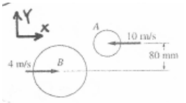 Solved The two disks moving on parallel paths collide with | Chegg.com