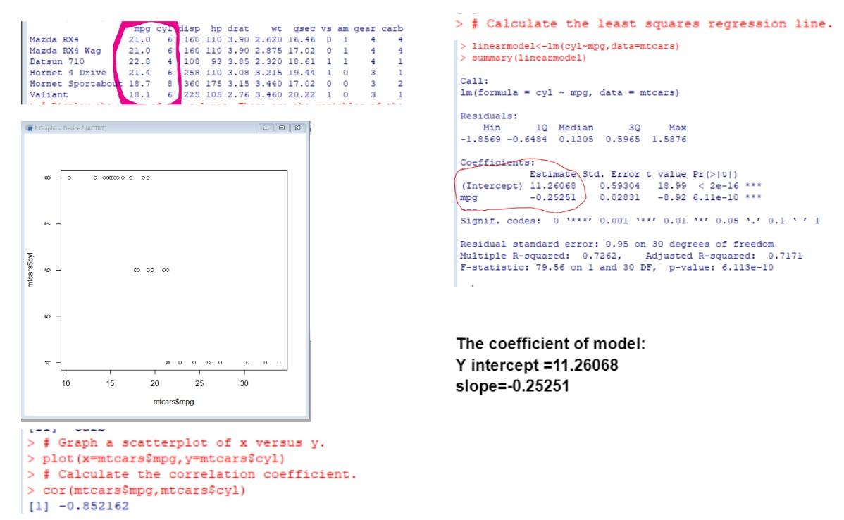 Solved 1. Identify and give the description of your | Chegg.com