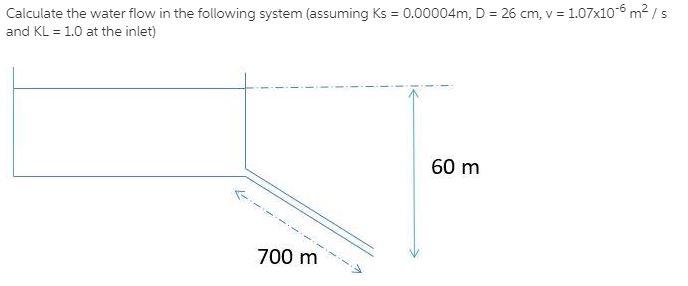 Solved Calculate the water flow in the following system | Chegg.com