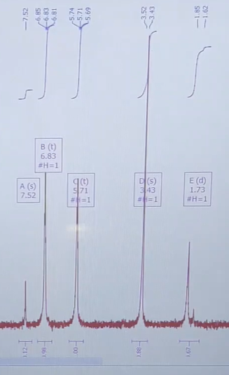 Diels-Alder RXN: Furan + Maleic Anhydride = Furan | Chegg.com