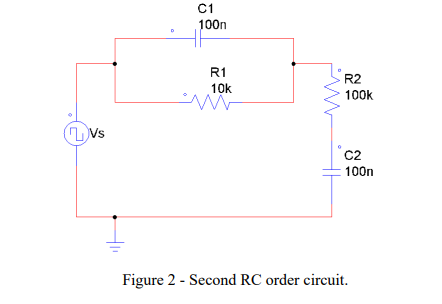Vs is a square wave with amplitude 5V and frequency | Chegg.com