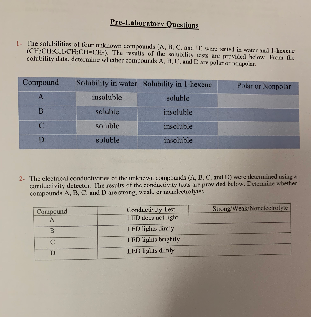 Solved Pre-Laboratory Questions 1- The solubilities of four | Chegg.com