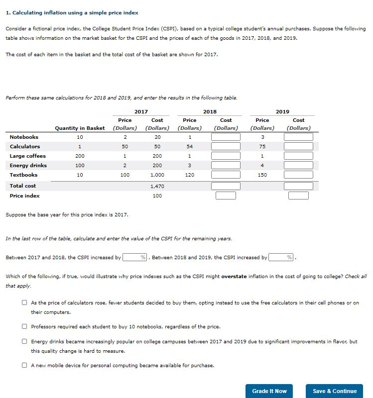 Solved 1. Calculating inflation using a simple price index | Chegg.com