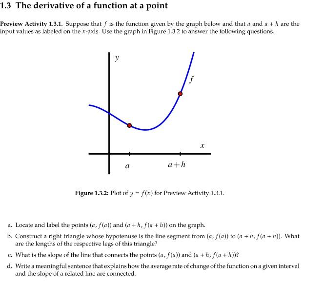 Solved 1.3 The derivative of a function at a point Preview | Chegg.com