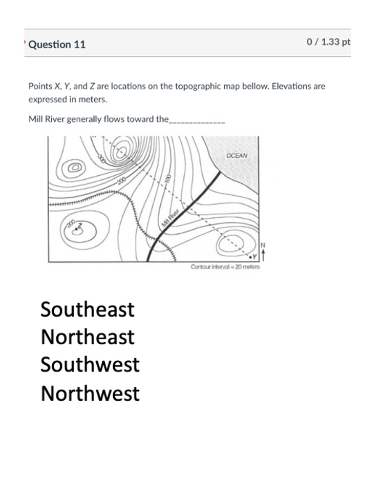 Solved Points X,Y, and Z are locations on the topographic | Chegg.com
