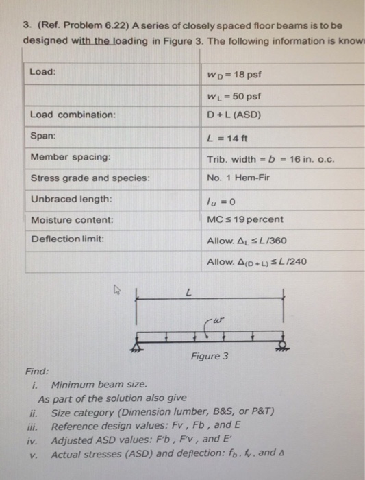Solved 3. (Ref. Problem 6.22) A series of closely spaced | Chegg.com
