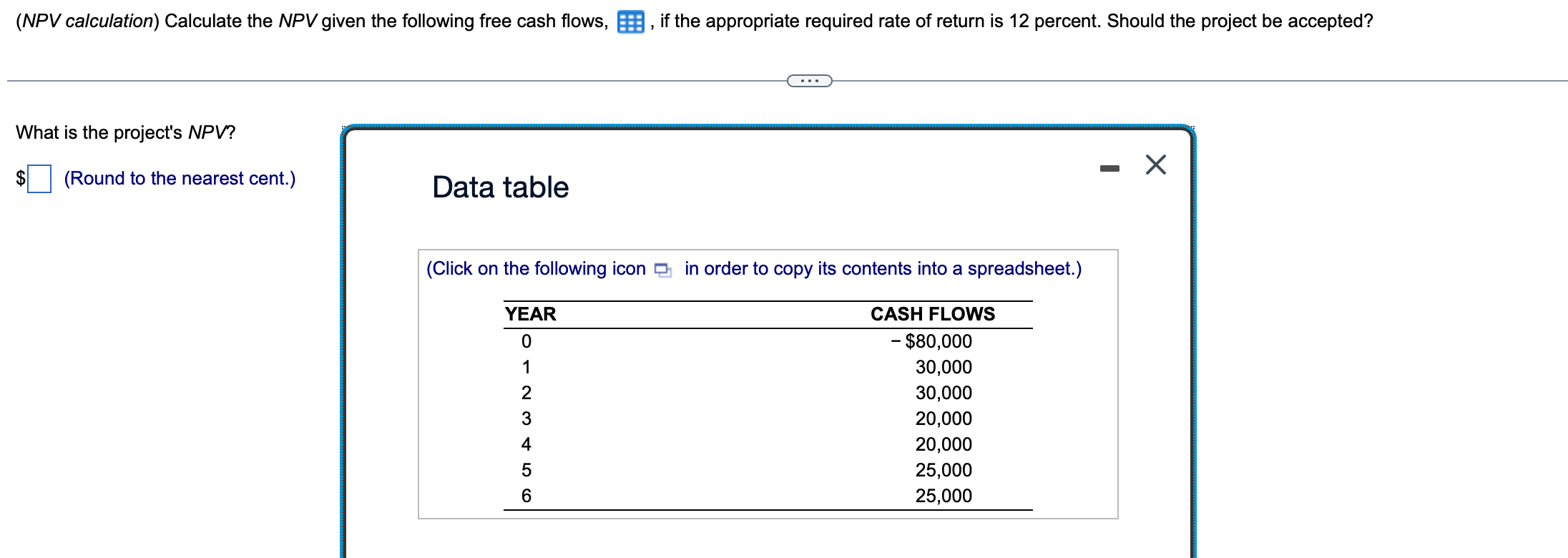 Solved What is the project's NPV? \$ (Round to the nearest | Chegg.com