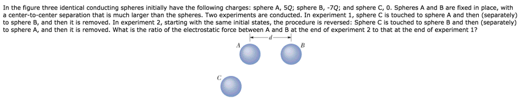 Solved In the figure three identical conducting spheres | Chegg.com