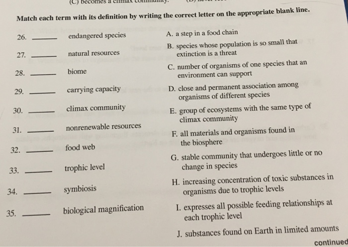 Solved C) becomes a chitak cty. Match each term with its | Chegg.com