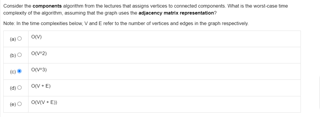 Solved Consider The Components Algorithm From The Lectures 9082