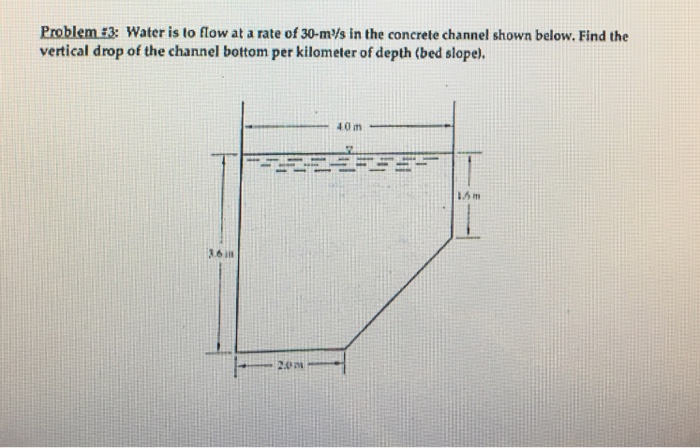 Solved The dimensions are 4m from top, 1.6 m for the short | Chegg.com