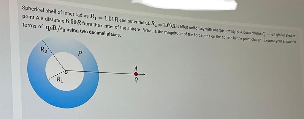Solved Spherical shell of inner radius R1=1.01R and outer | Chegg.com