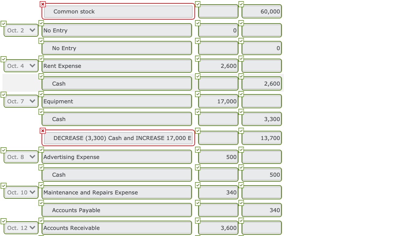 Solved Exercise 2-17 a-c (Part Level Submission) Lily | Chegg.com