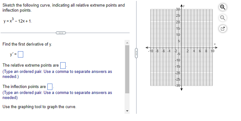 Solved Sketch the following curve, indicating all relative | Chegg.com