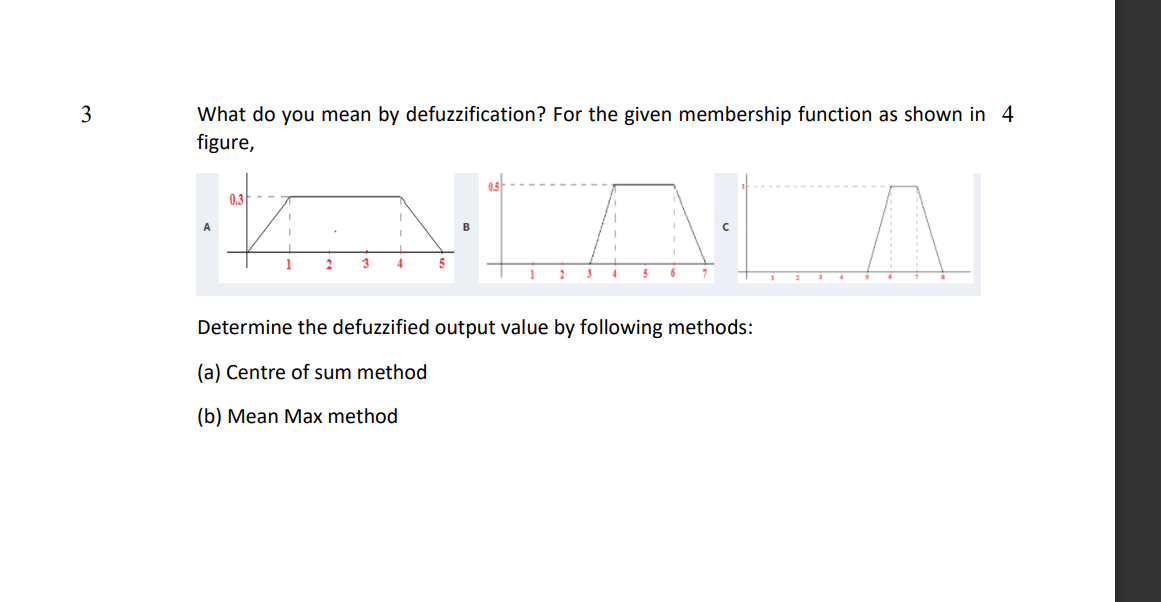Solved 3 What do you mean by defuzzification? For the given | Chegg.com