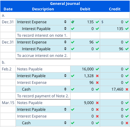 Solved Adjusting Entries for InterestAt December 31 of Year | Chegg.com
