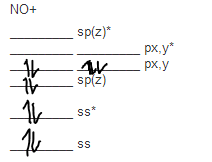 No Molecular Orbital Diagram - Wiring Site Resource