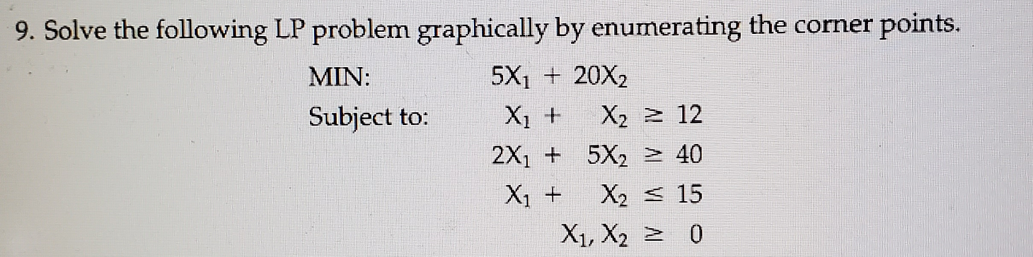 Solved 9. Solve the following LP problem graphically by | Chegg.com