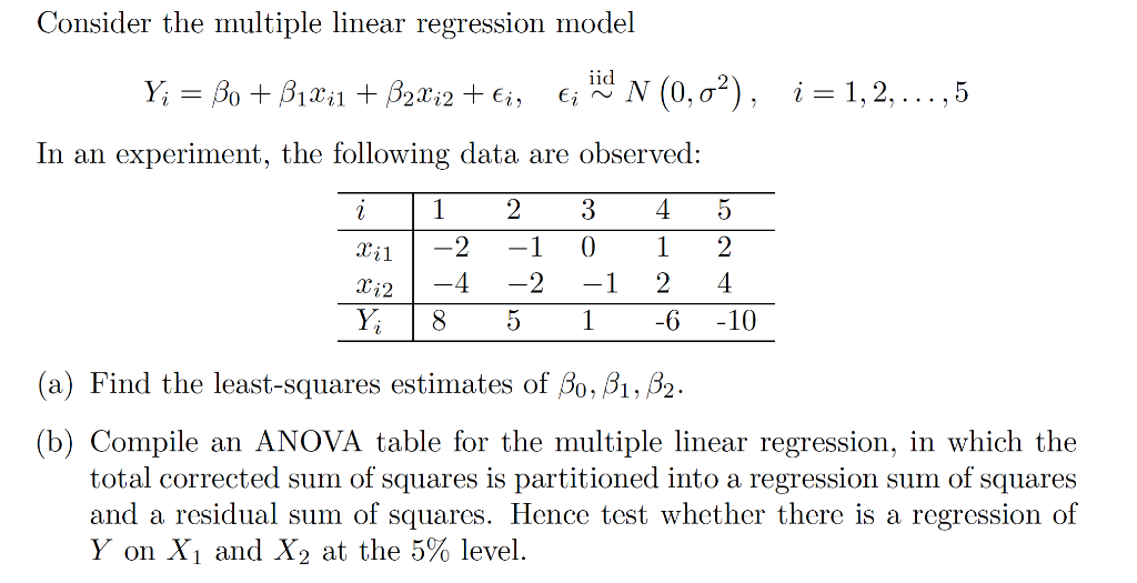Consider the multiple linear regression model iid Yi | Chegg.com