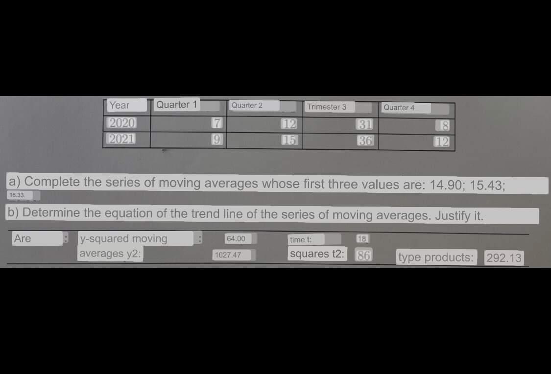 a) Complete the series of moving averages whose first | Chegg.com