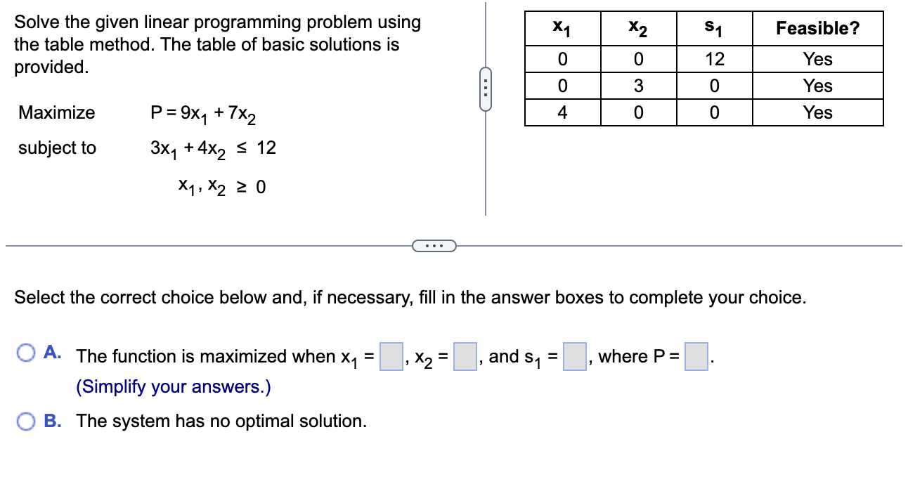 Solved Solve the linear programming problem. Maximize | Chegg.com