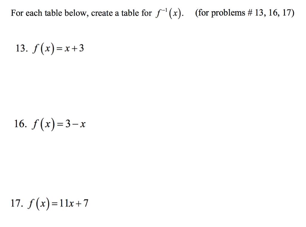 Solved For each table below, create a table for f-(x). (for | Chegg.com