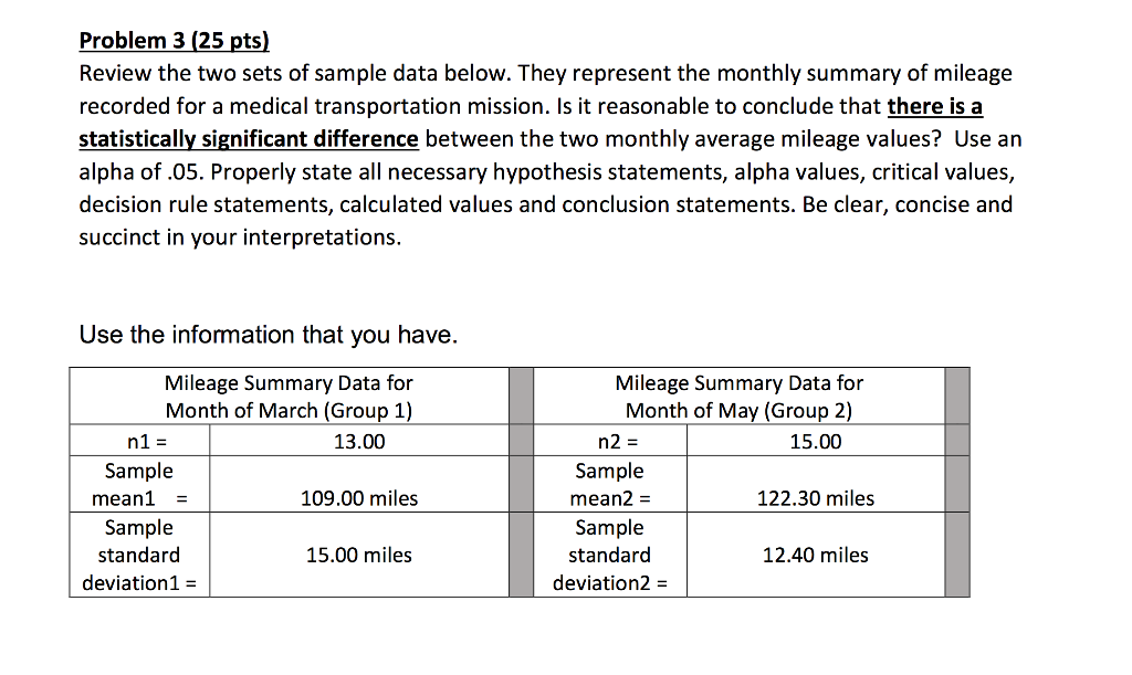 Solved Problem 3 (25 pts) Review the two sets of sample data | Chegg.com