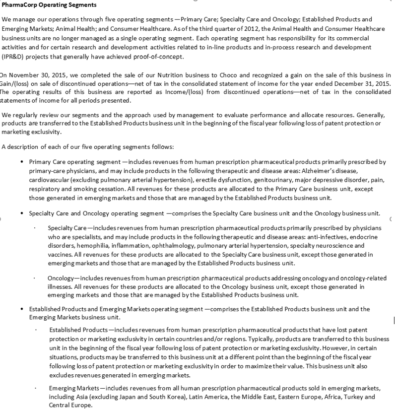 Solved P2,Q3: Explain the different types of ratio analysis | Chegg.com