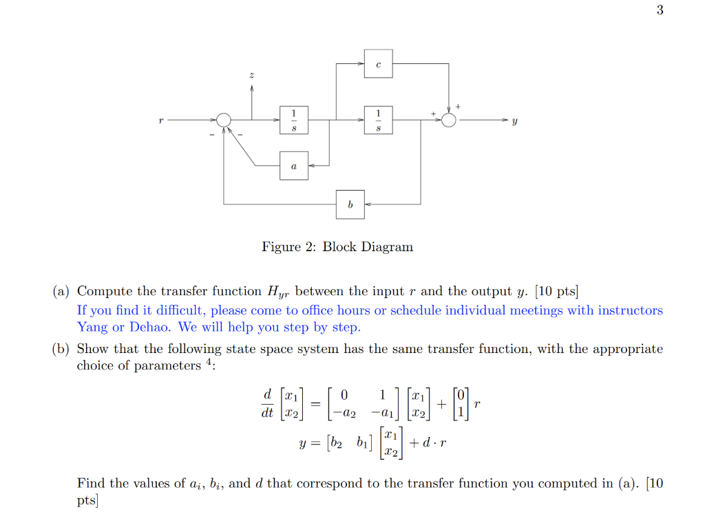 Solved 3. (Block diagram and transfer functions [20 pts]) | Chegg.com