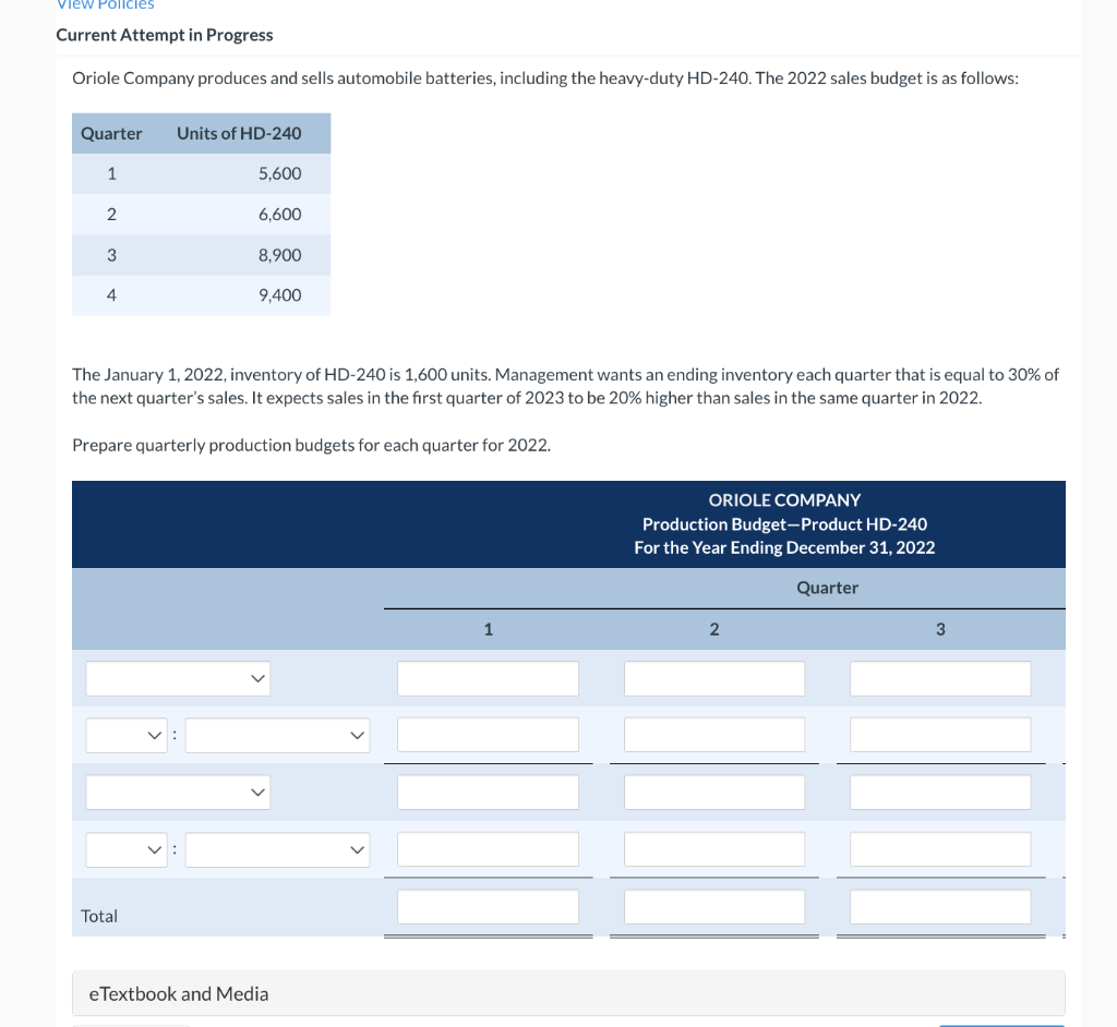 Solved Oriole Company produces and sells automobile | Chegg.com