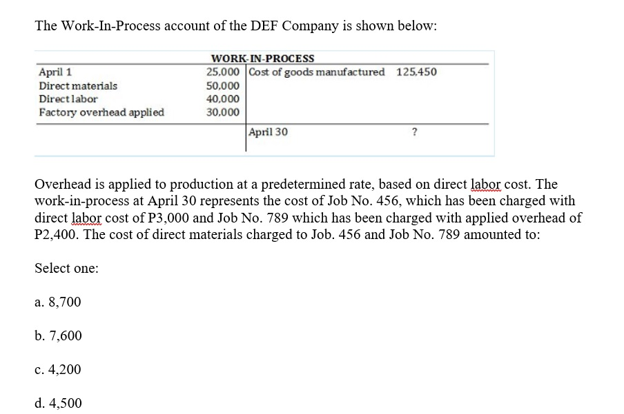 Solved The Work-In-Process account of the DEF Company is | Chegg.com